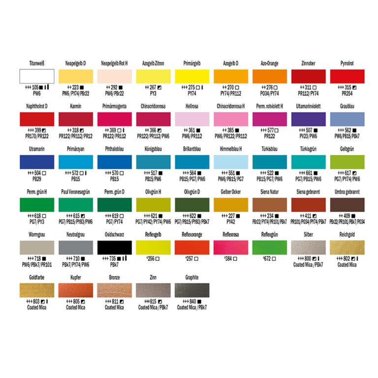 Amsterdam Acrylic Ink (50 Farben) - Frau Hölle Studio